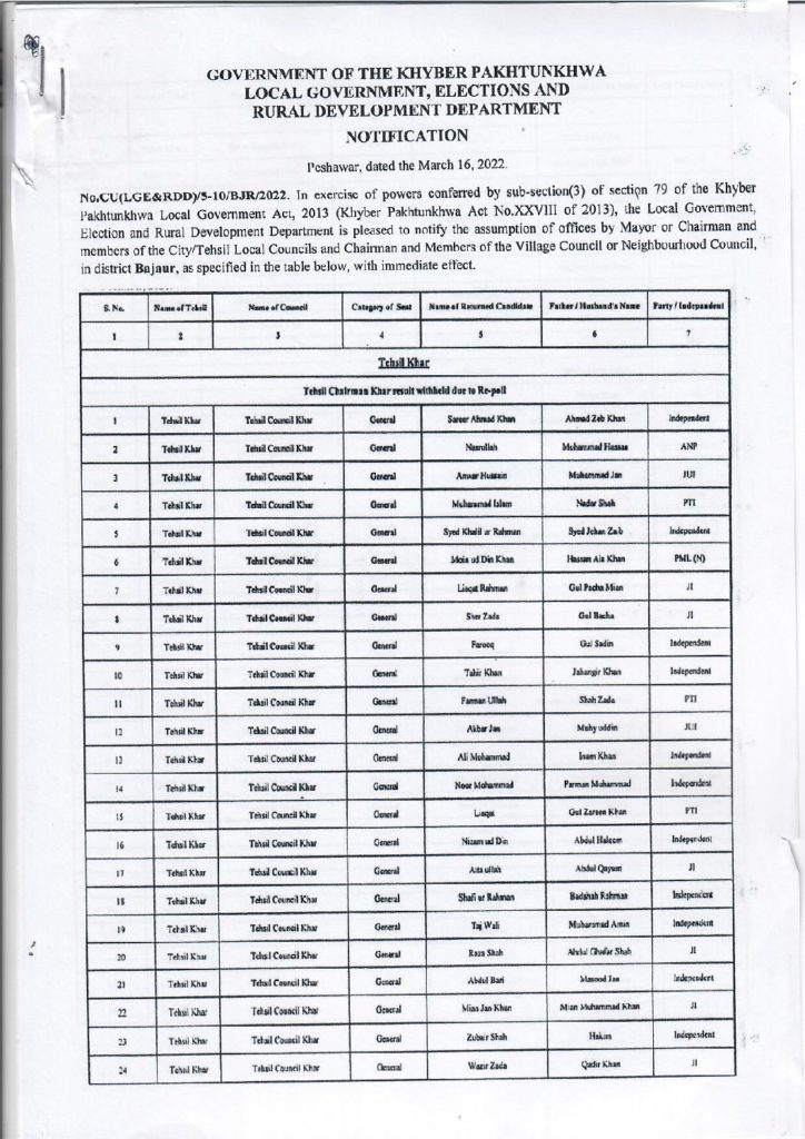 Index of /wp-content/uploads/2022/04