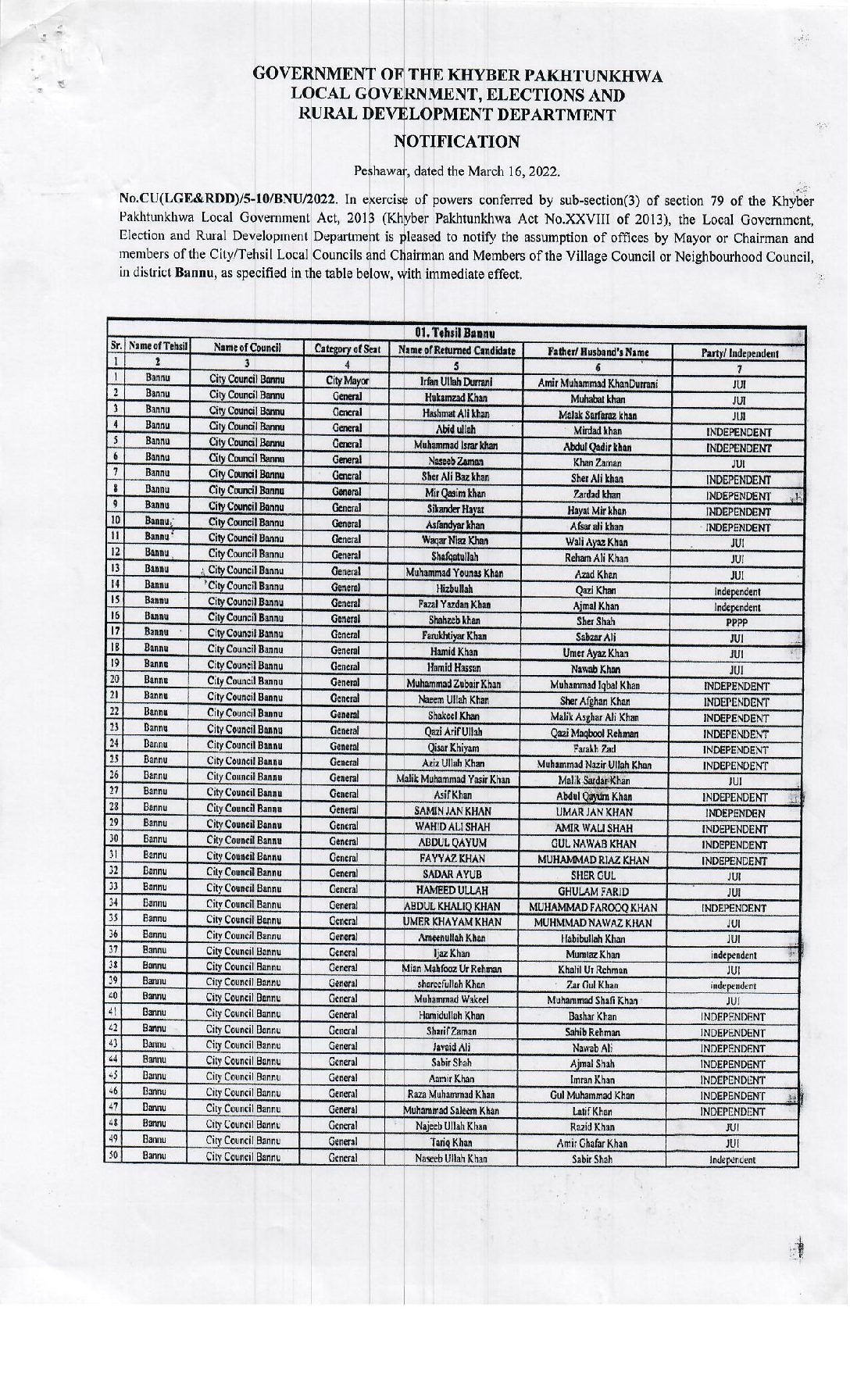 Index of /wp-content/uploads/2022/04