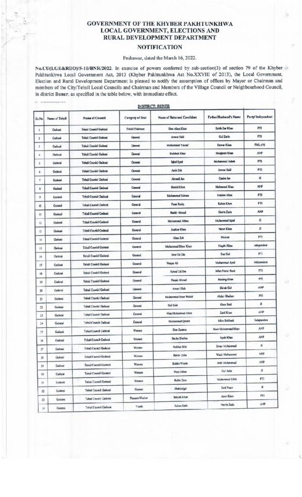 Index of /wp-content/uploads/2022/04