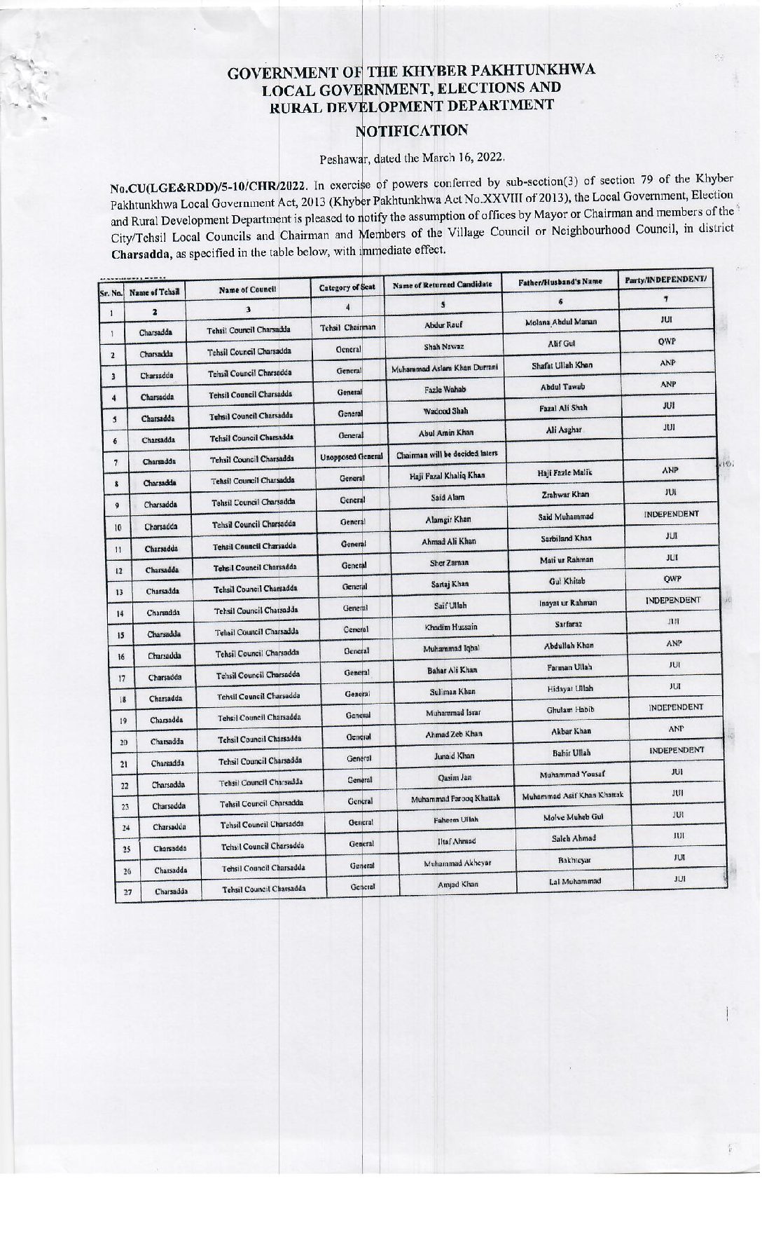 Index of /wp-content/uploads/2022/04